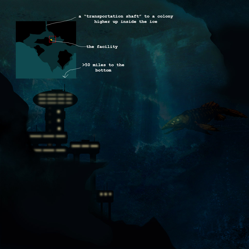 Some concept art | Undertow Games